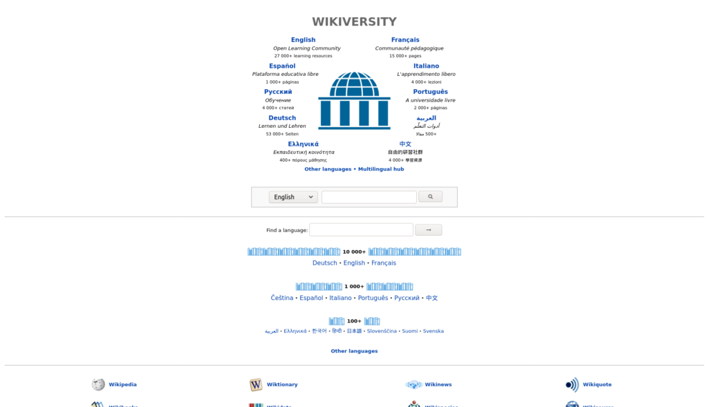Wikiversity – Trade-Free Directory