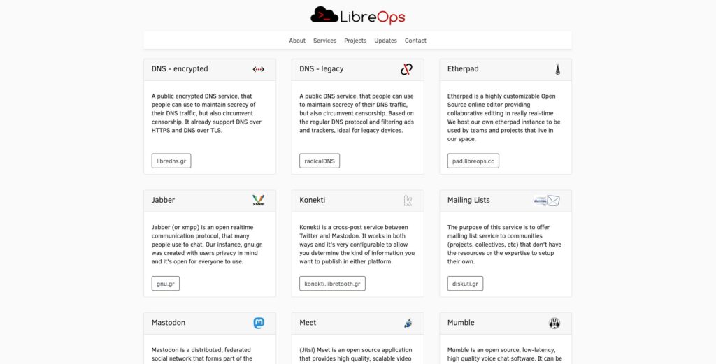 Libreops Cc トレードフリー ディレクトリ